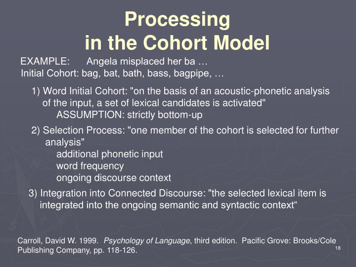 PPT - Dimensions of Word Knowledge PowerPoint Presentation - ID:5362463