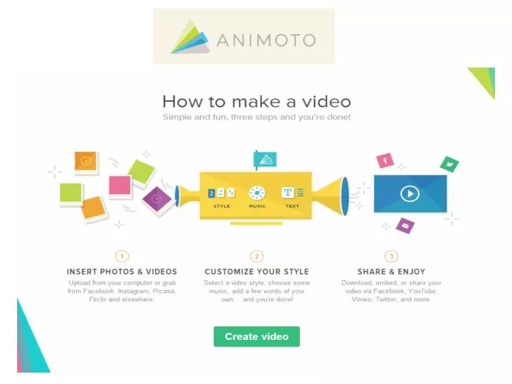 PPT - How we use Animoto Videos for everyday events to life’s most ...