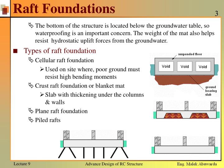 PPT - Advance Design of RC Structure PowerPoint Presentation - ID:5363976