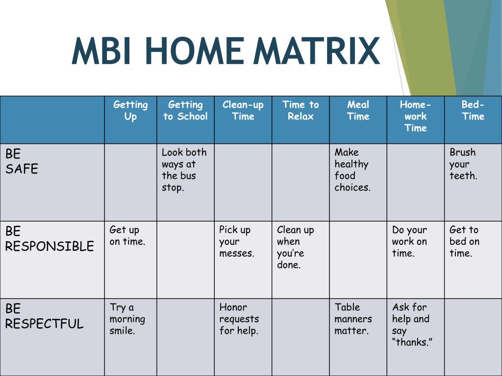 PPT - FAMILY & COMMUNITY ENGAGEMENT PowerPoint Presentation, free ...