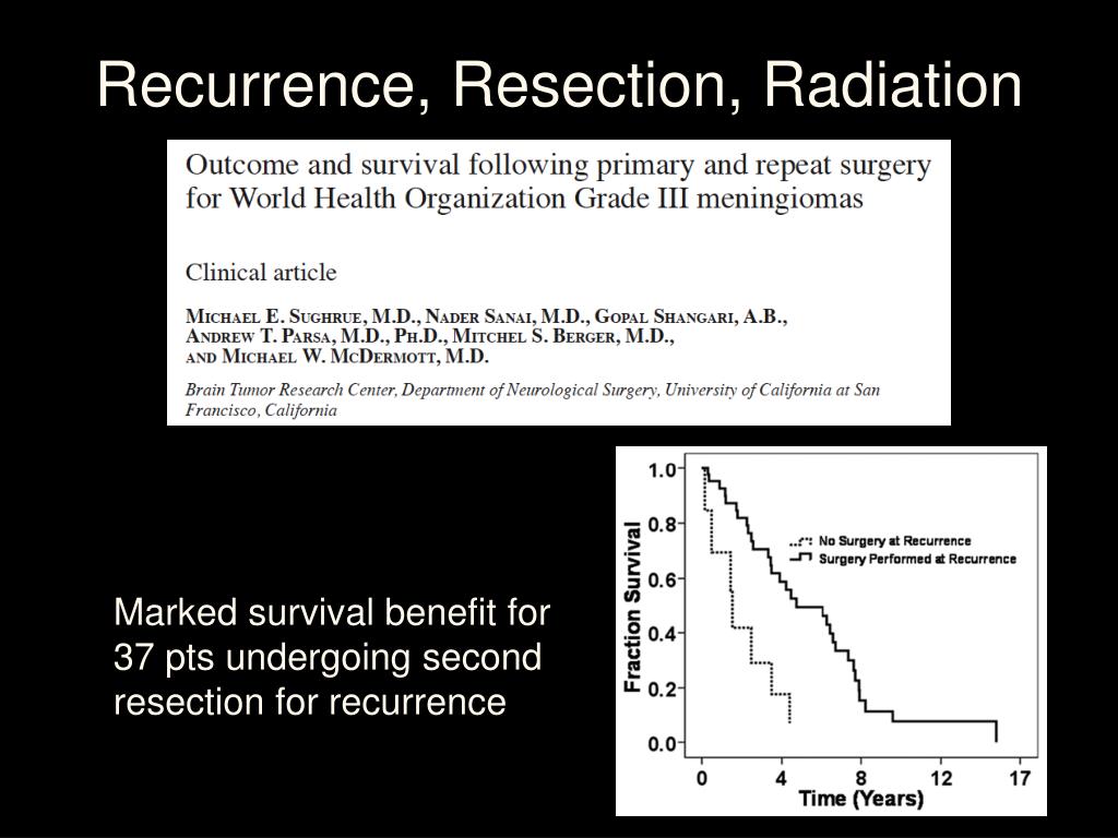PPT - Advances in Malignant Meningioma Treatment: A Case Study from MGH ...