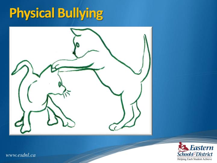 PPT - What Is Bullying? PowerPoint Presentation - ID:5365063