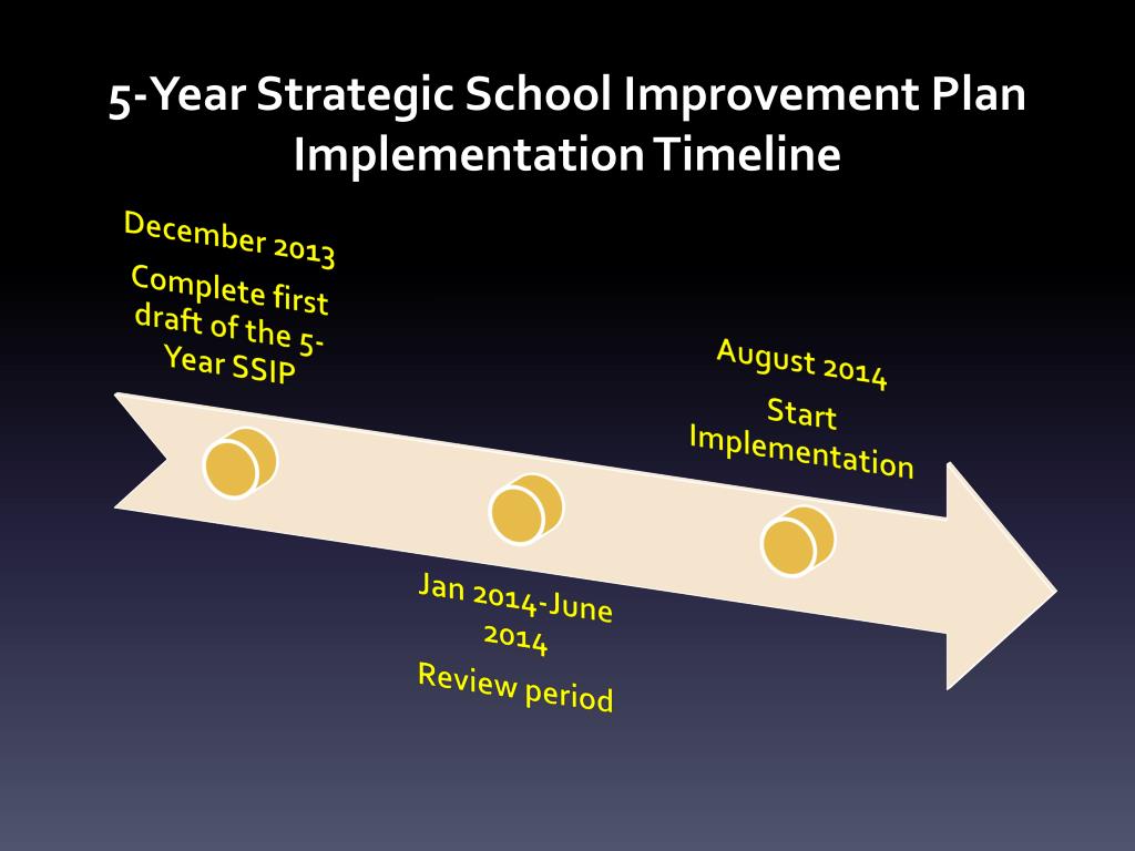 PPT - American Samoa Department of Education PowerPoint Presentation ...