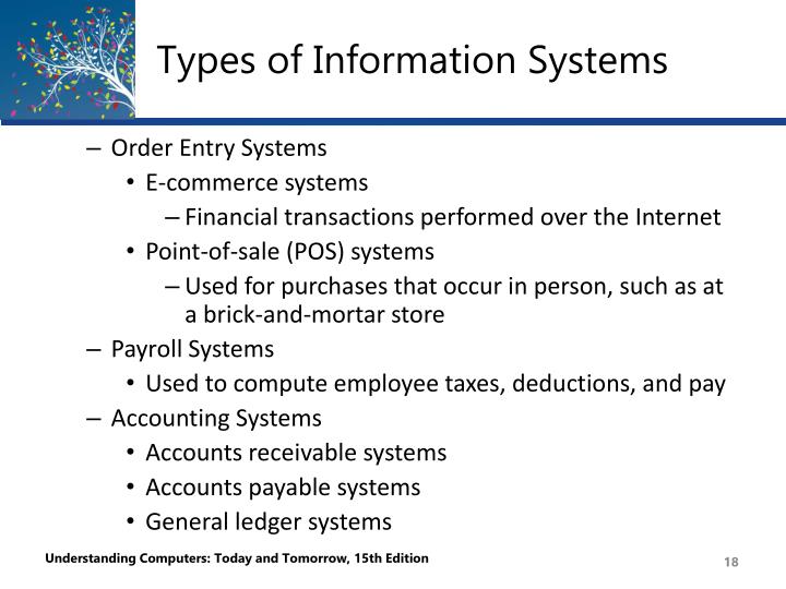 PPT - Chapter 12 Information Systems and System Development PowerPoint ...