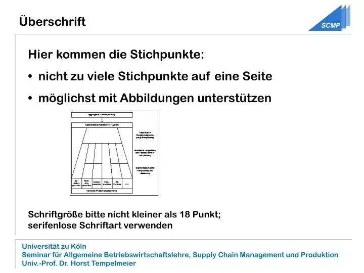 PPT - Hier kommen die Stichpunkte: nicht zu viele Stichpunkte auf eine ...
