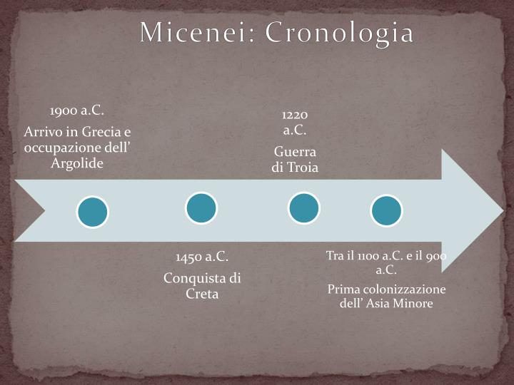 PPT - La civiltà cretese e quella micenea PowerPoint Presentation - ID ...