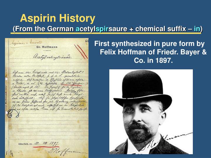 PPT - Introduction to Aspirin Resistance. PowerPoint Presentation - ID ...