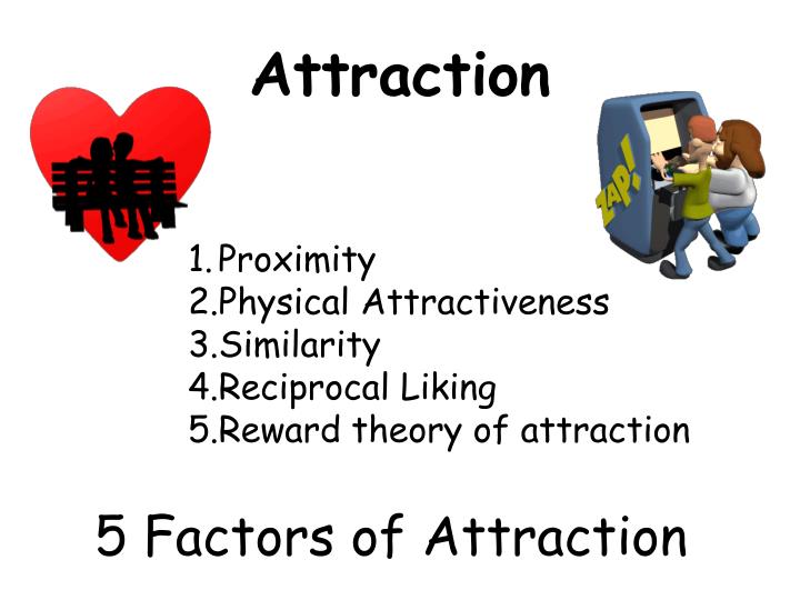 PPT - Social Psychology PowerPoint Presentation - ID:5367080