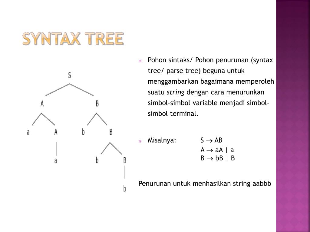 PPT - Analisis Leksikal PowerPoint Presentation, free download - ID:5367184