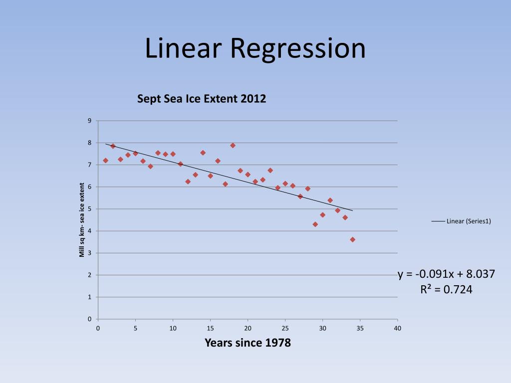 Ppt Nasa Nsidc And Nascar Powerpoint Presentation Free Download