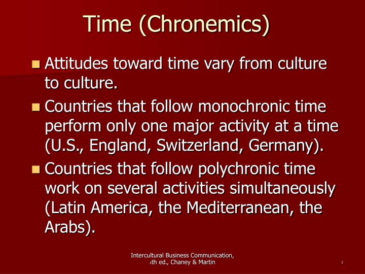 PPT - Nonverbal Communication Patterns PowerPoint Presentation - ID:5369602