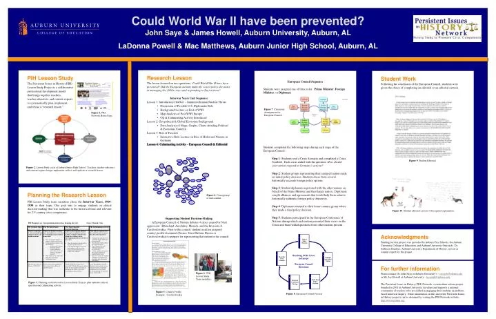 PPT - PIH Lesson Study The Persistent Issues in History (PIH) Lesson ...