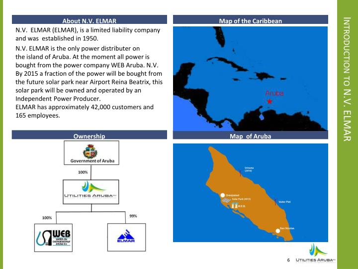 PPT - WEB Aruba N.V. PowerPoint Presentation - ID:5371481