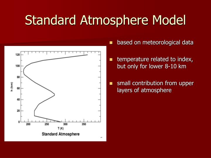 PPT - Atmospheric Refraction PowerPoint Presentation - ID:5371624