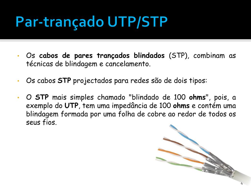 PPT - Montagem de Cablagem de Redes Estruturadas. PowerPoint ...