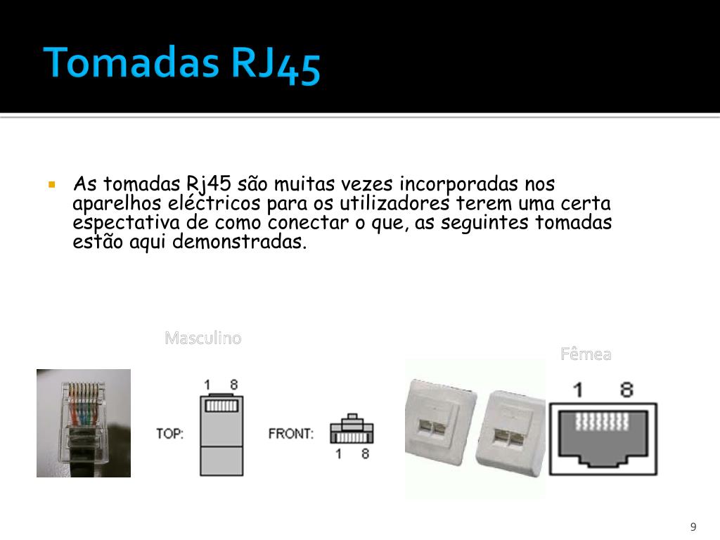 PPT - Montagem de Cablagem de Redes Estruturadas. PowerPoint ...